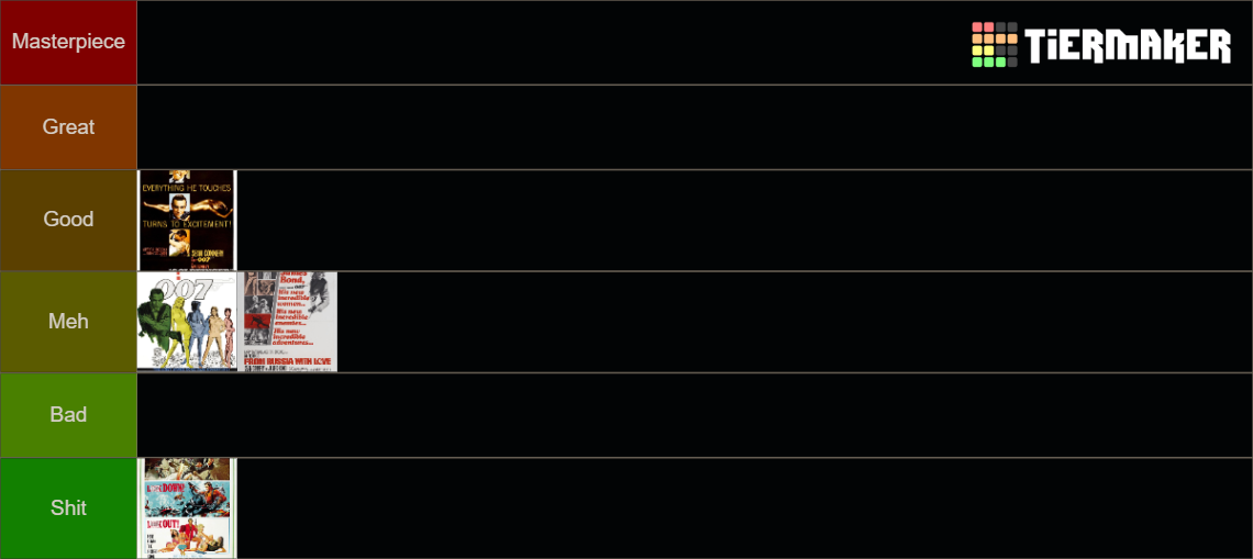 James Bond Tier List (Community Rankings) - TierMaker