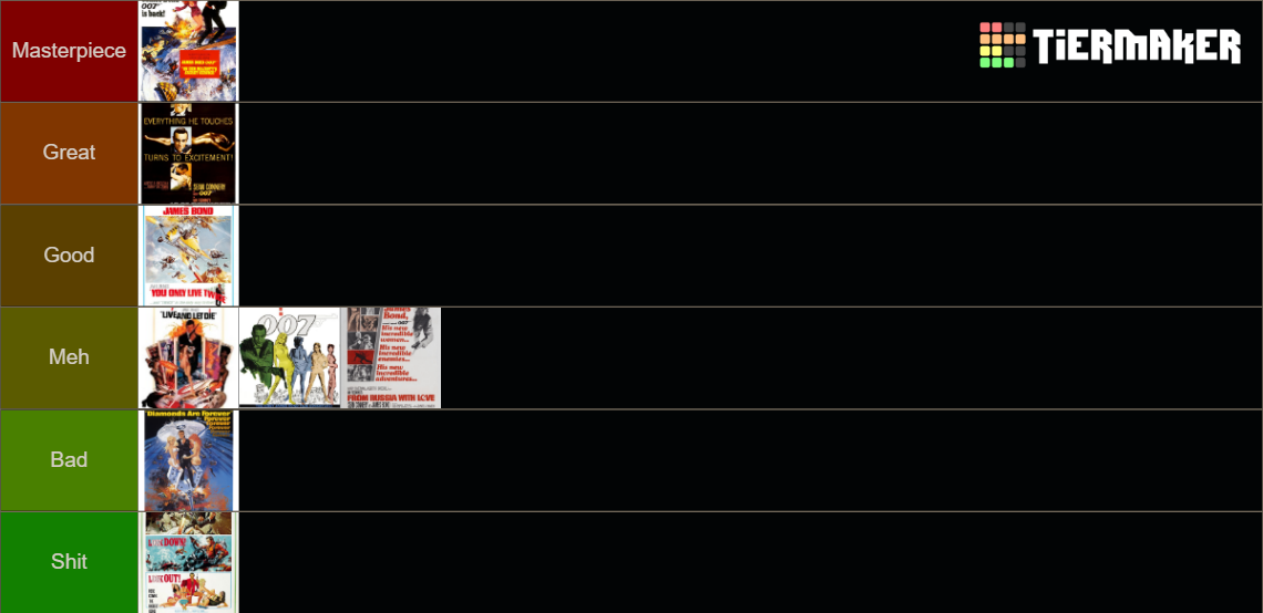 James Bond Tier List (Community Rankings) - TierMaker