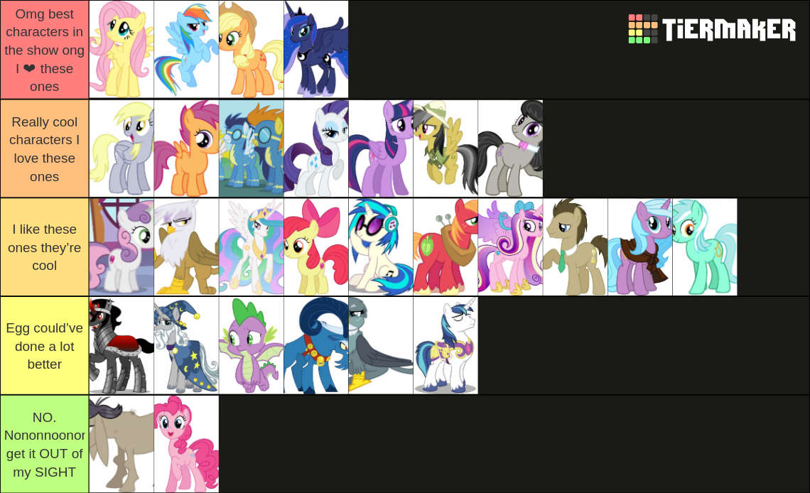 Best my little pony characters Tier List (Community Rankings) - TierMaker