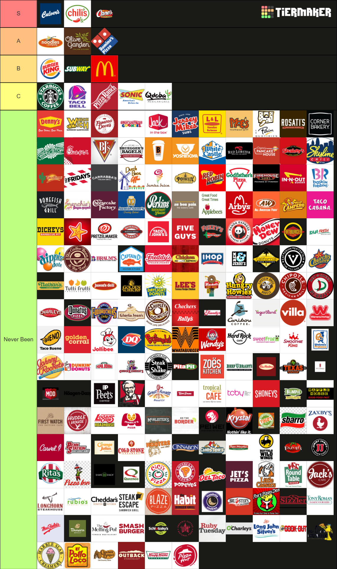 Every U.S. Restaurant Chain Tier List (Community Rankings) - TierMaker