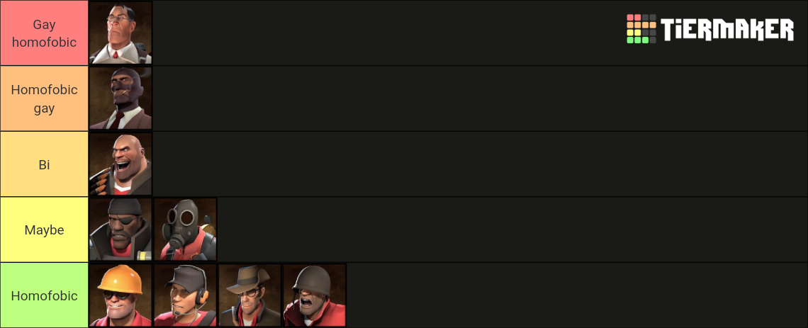 Team Fortress 2 Characters Tier List (Community Rankings) - TierMaker