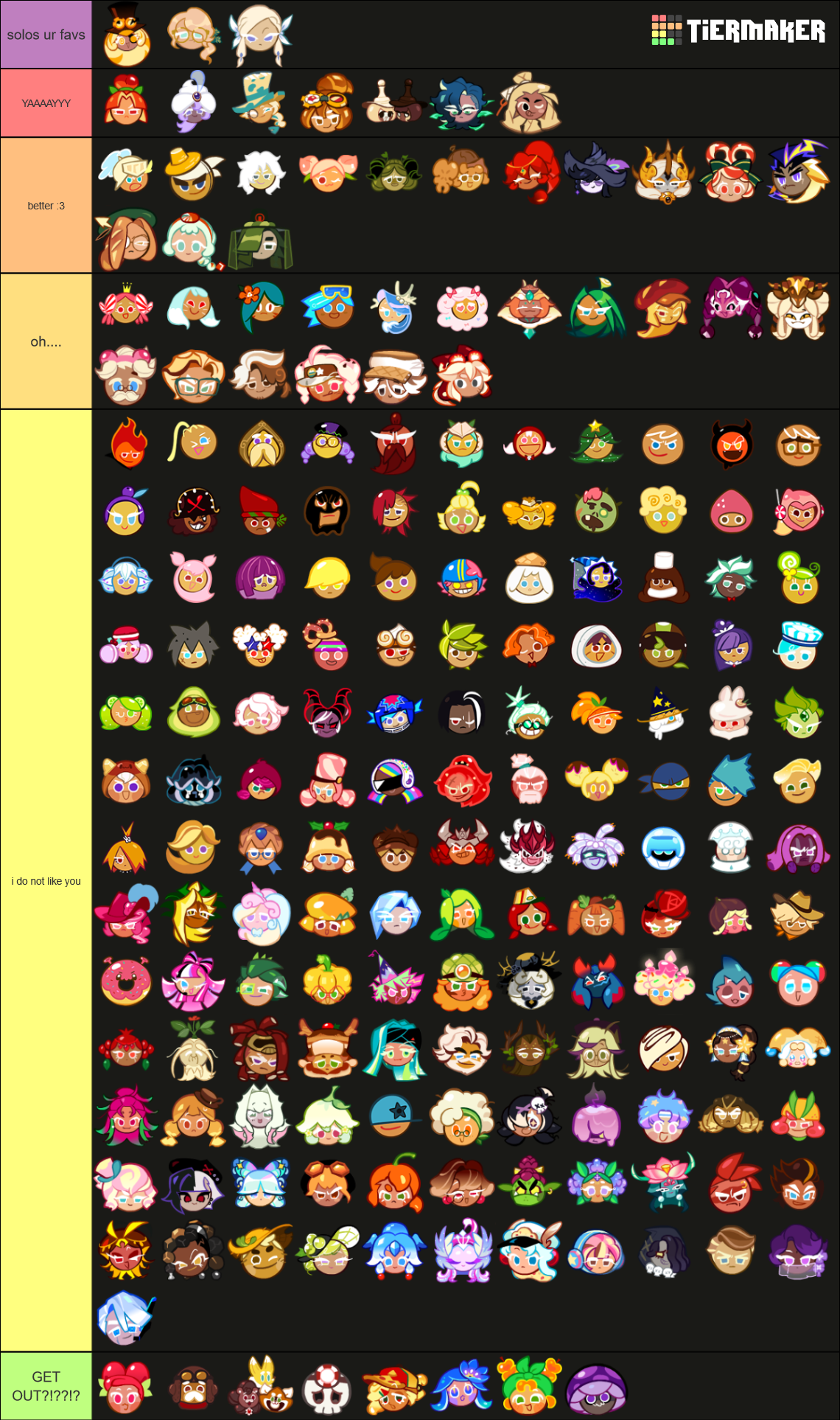 Cookie Run: OvenBreak Cookies Tier List (Community Rankings) - TierMaker