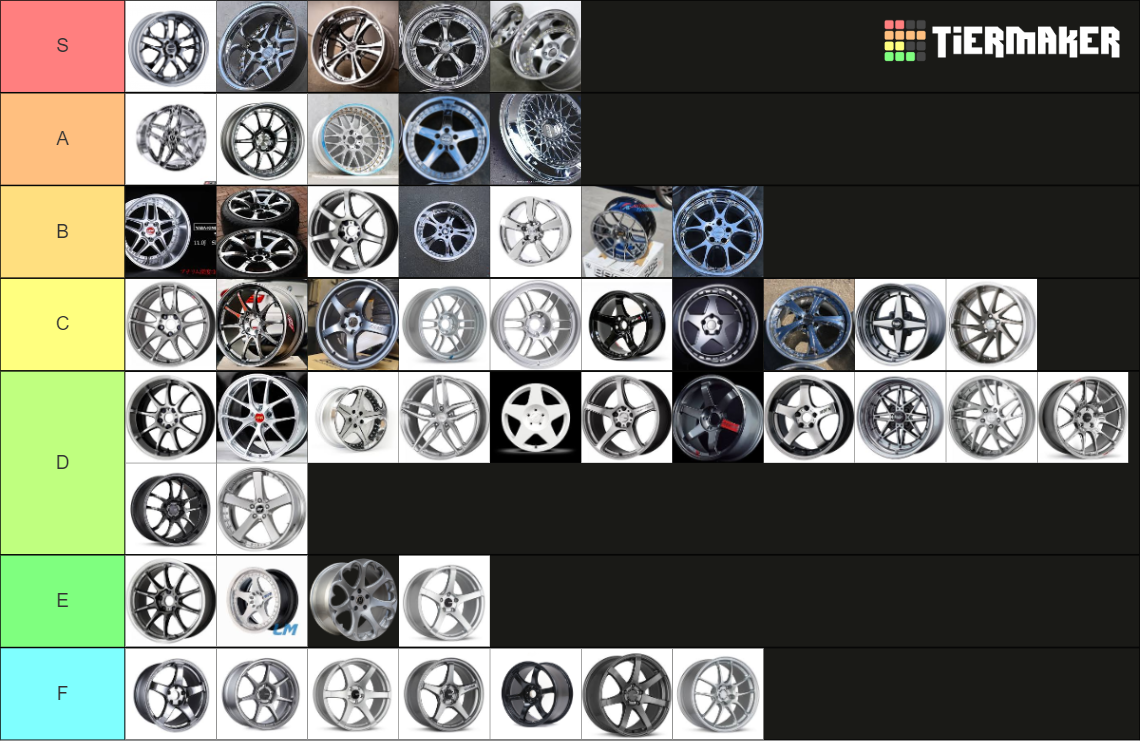JDM Rims Tier List (Community Rankings) - TierMaker