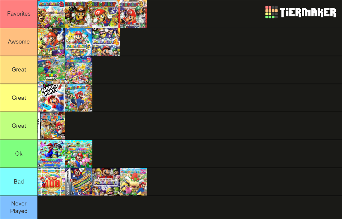 Mario Party Games Tier List (Community Rankings) - TierMaker