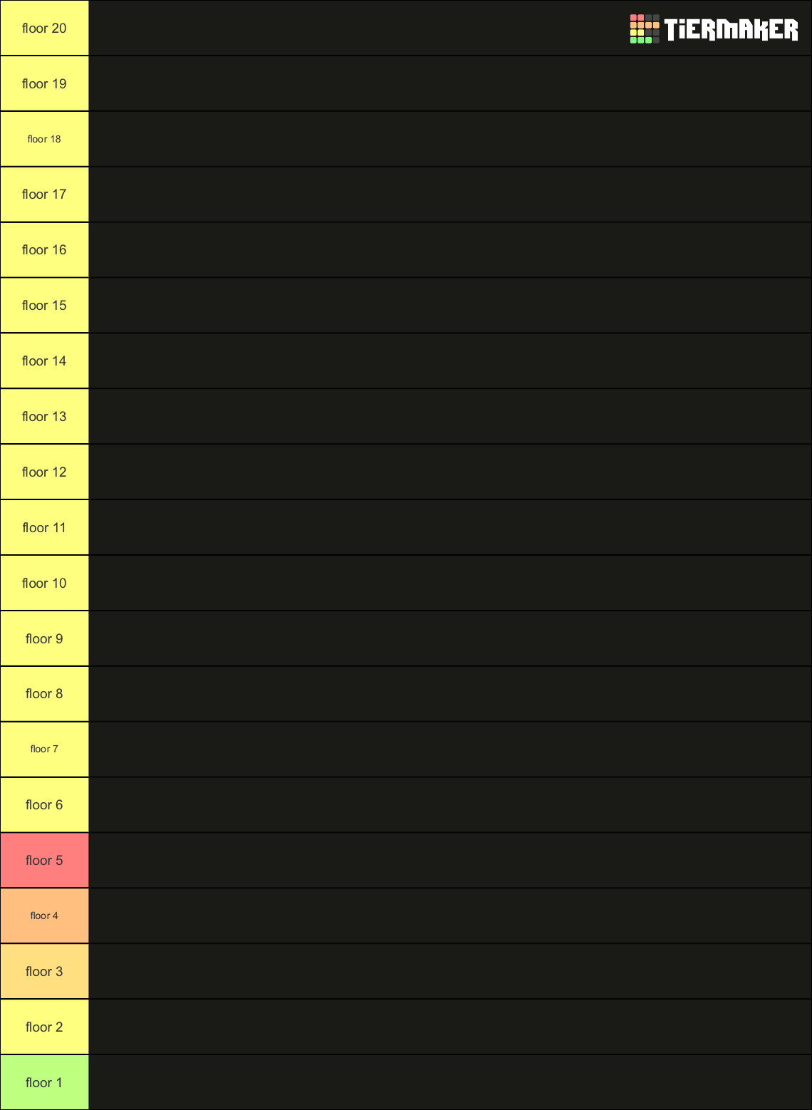 DW: All Toons Tierlist (March 2025) Tier List (Community Rankings ...