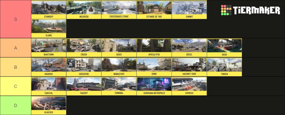 CODM ranked maps ranked Tier List (Community Rankings) - TierMaker