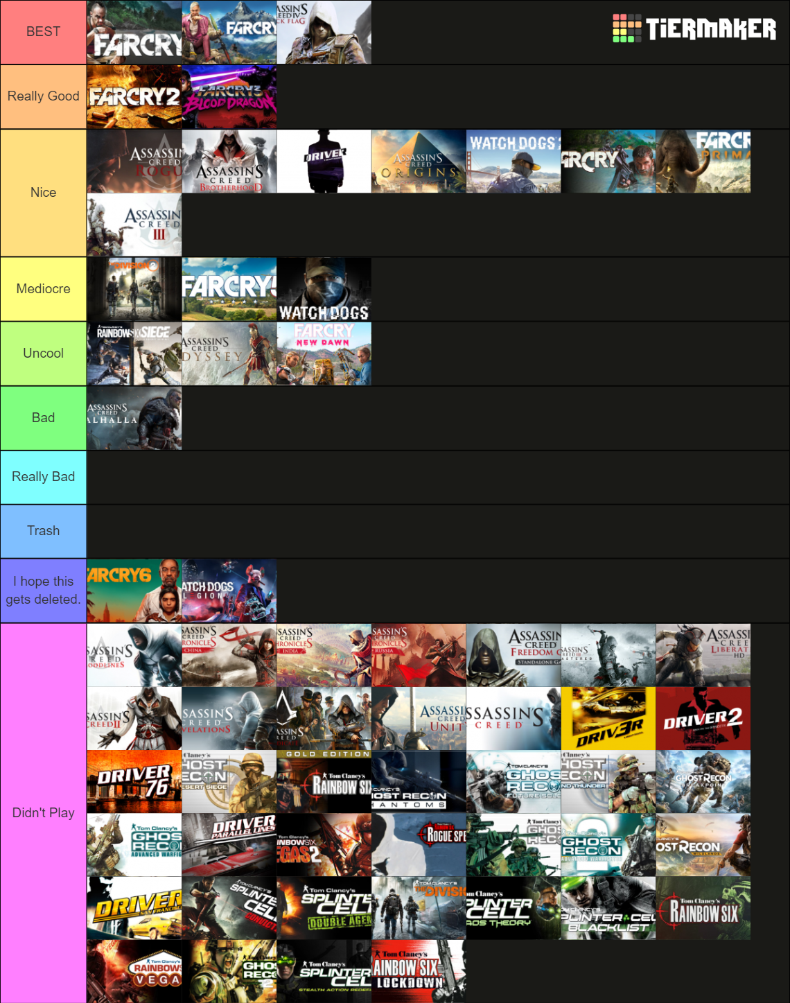 The Ultimate Ubisoft Games Tierlist Tier List (Community Rankings ...