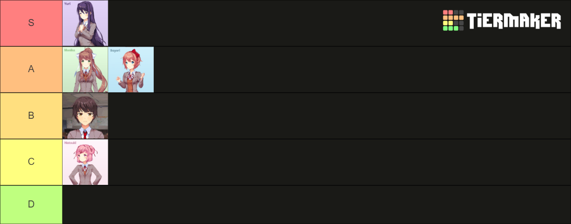 DDLC characters Tier List (Community Rankings) - TierMaker