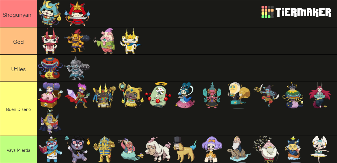 Legendary Yo-kai (Yo-kai Watch 3) Tier List (Community Rankings ...