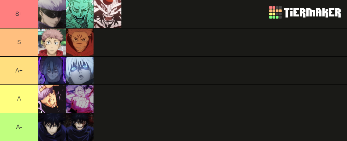 Jujutsu Shenanigans Characters Tier List (Community Rankings) - TierMaker