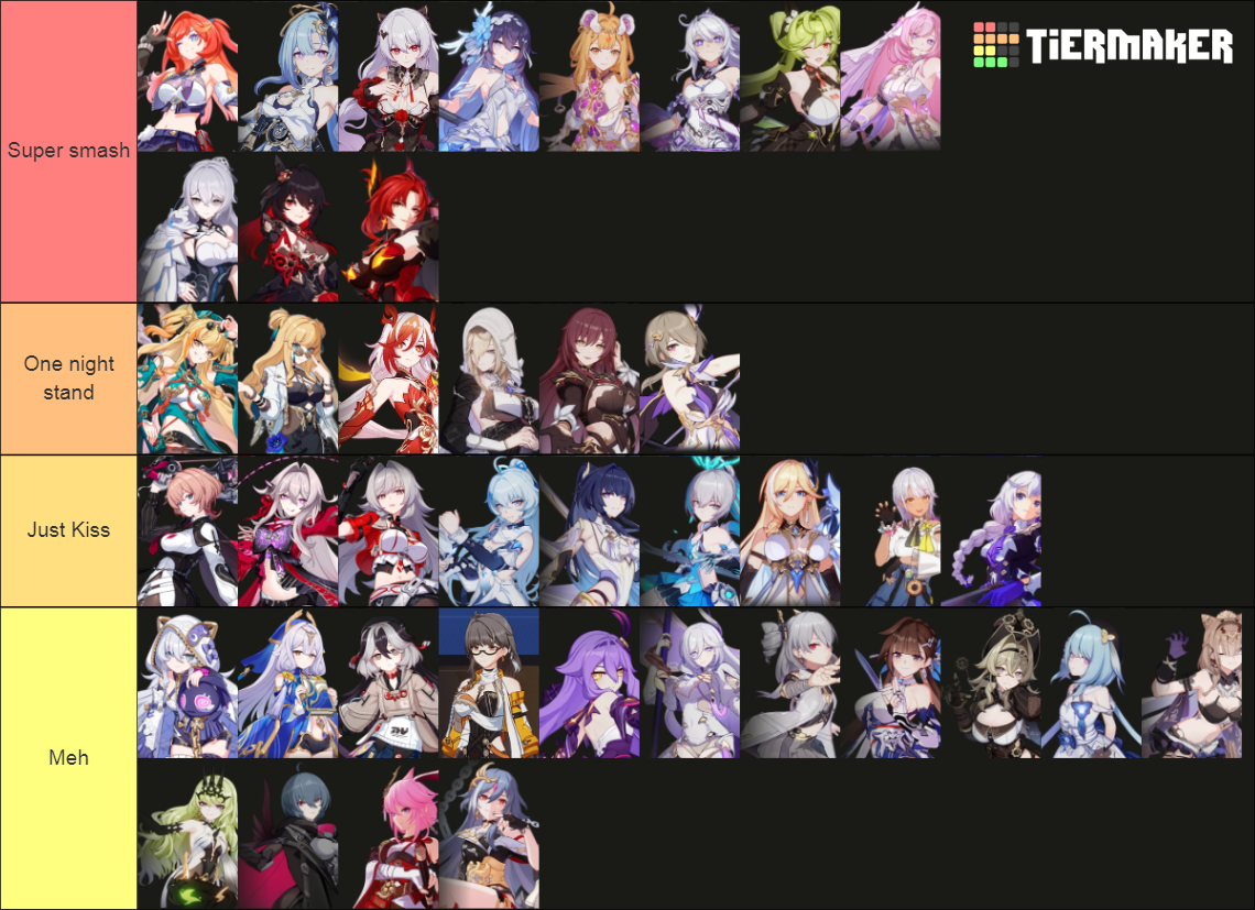 Honkai impact all battlesuits 7.7 Tier List (Community Rankings ...