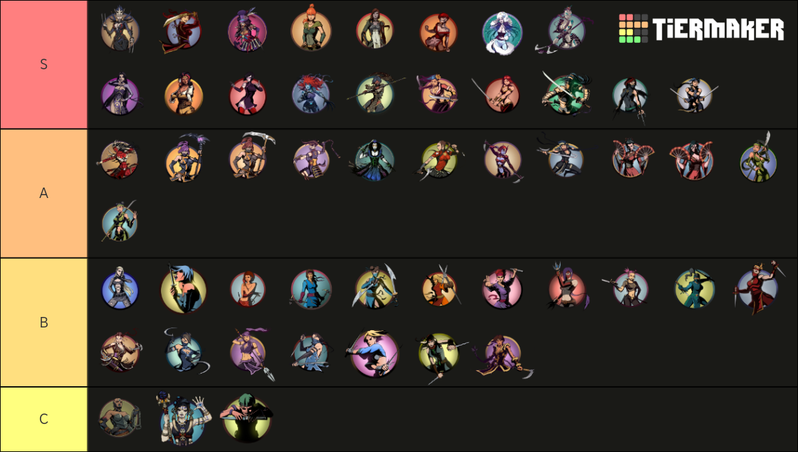 Shadow Fight 2 Female Characters Tier List (Community Rankings) - TierMaker