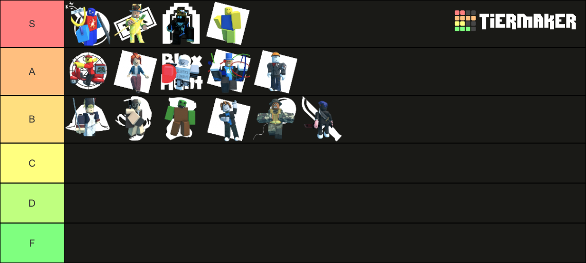 Roblox Crossovers Characters Tier List (Community Rankings) - TierMaker