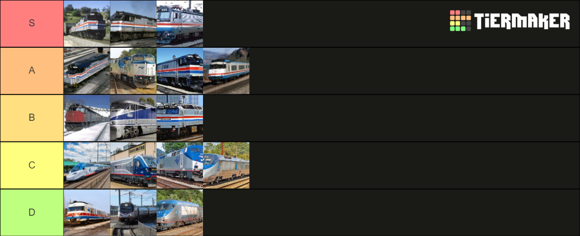 Amtrak Locomotives Tier List (Community Rankings) - TierMaker