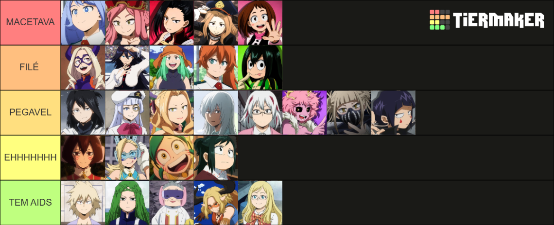 My Hero Academia Best Girl Tier List (Community Rankings) - TierMaker