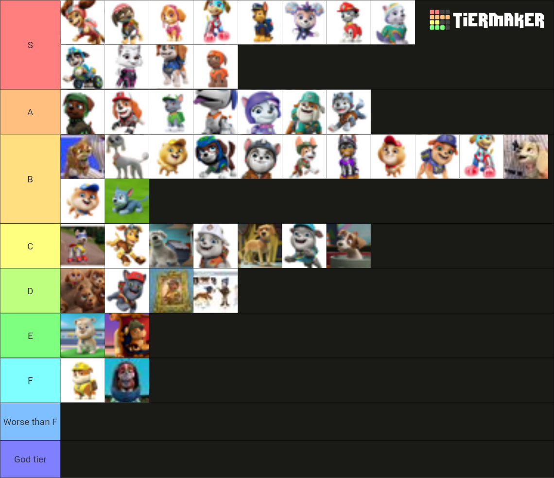 PAW Patrol Dog Tierlist Tier List (Community Rankings) - TierMaker