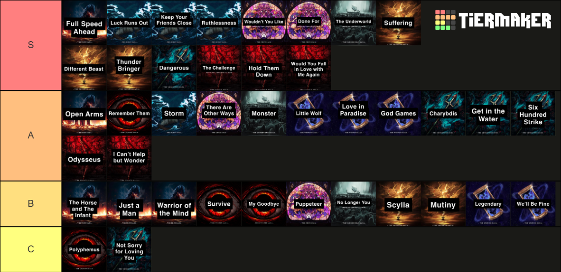 Epic: The Musical Songs Tier List (Community Rankings) - TierMaker