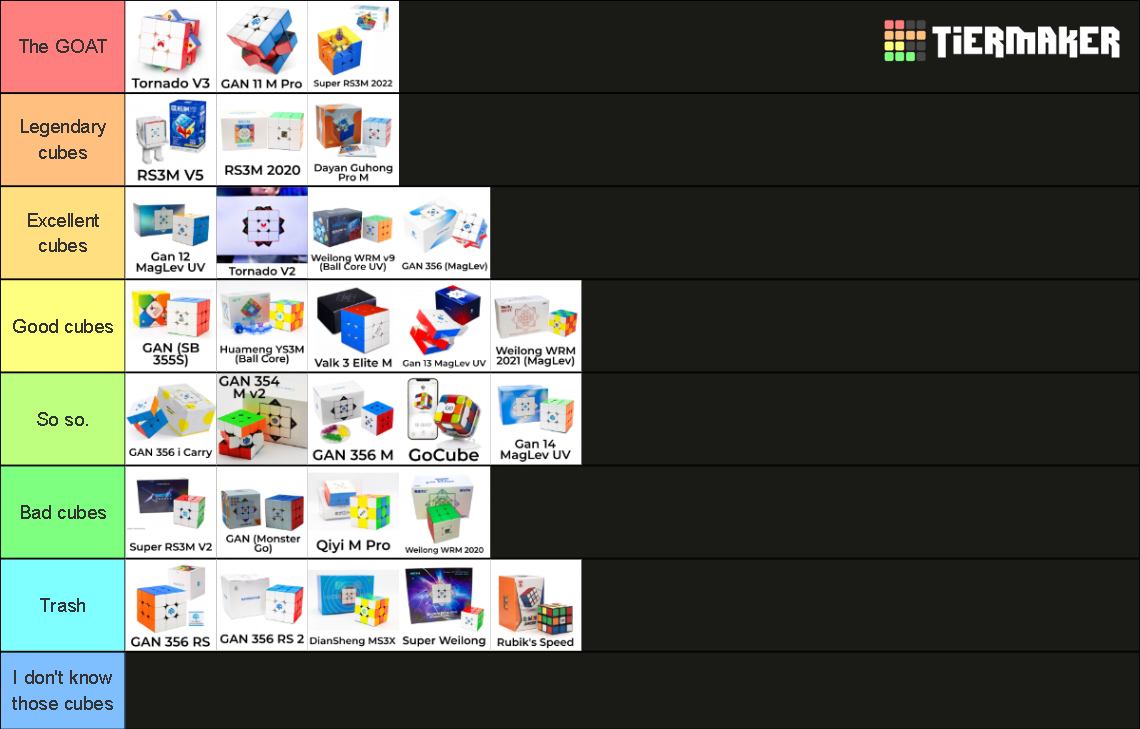 Most popular 3x3 Rubik's Cubes Tier List (Community Rankings) - TierMaker