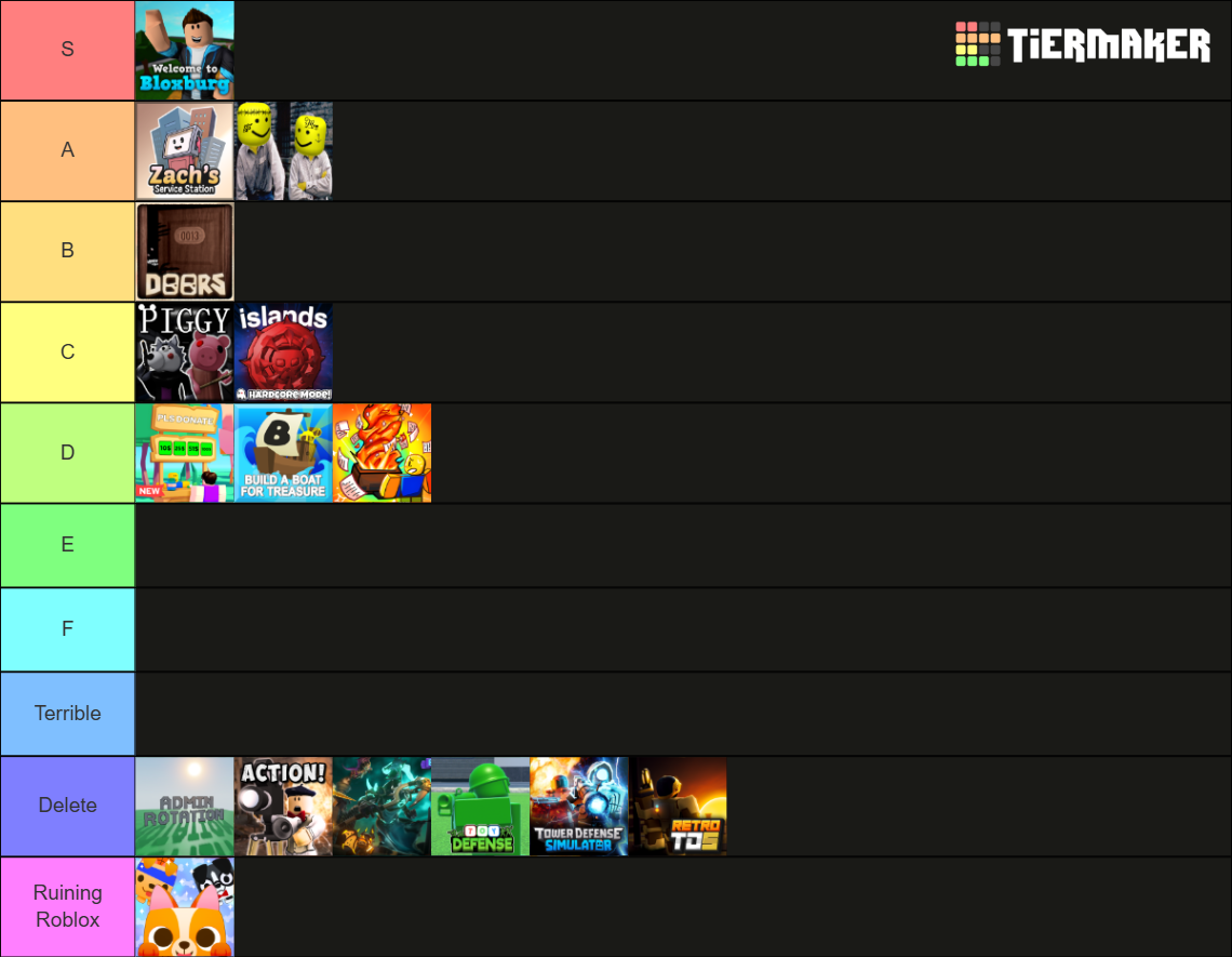 Roblox Games Tier List (Community Rankings) - TierMaker