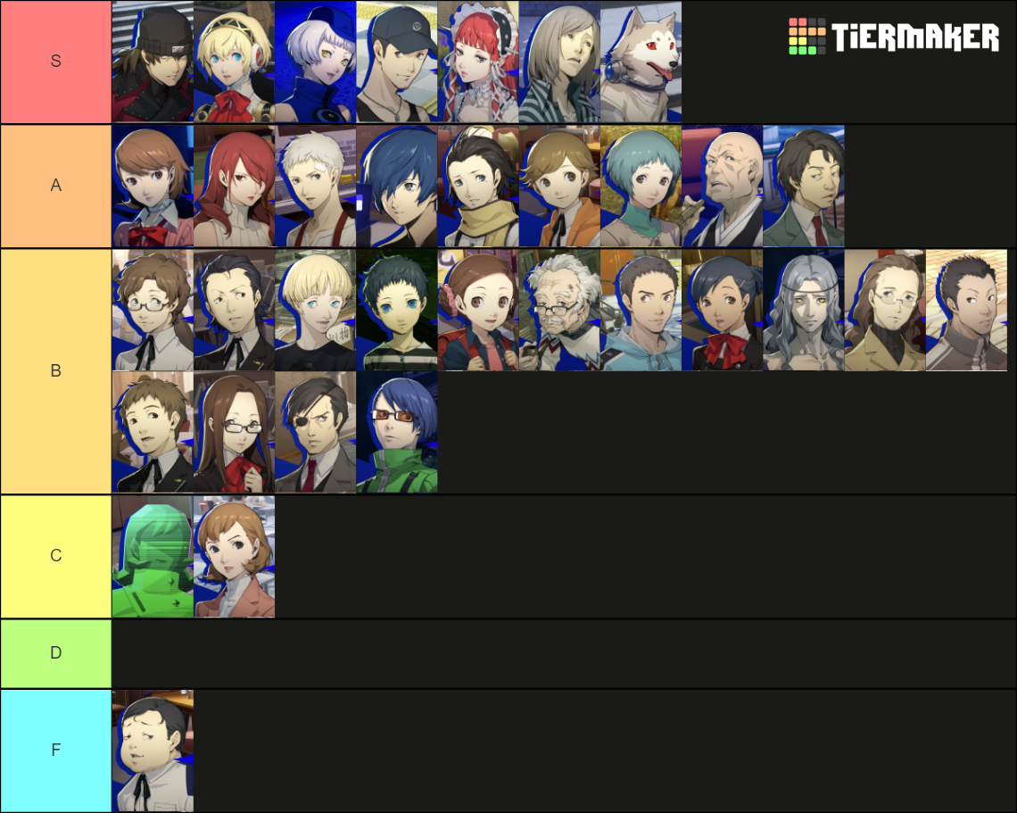 Persona 3 Reload Character Tier List (Community Rankings) - TierMaker