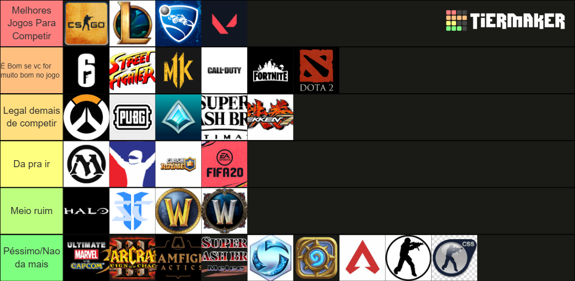 Competitive Games Tier List (Community Rankings) - TierMaker