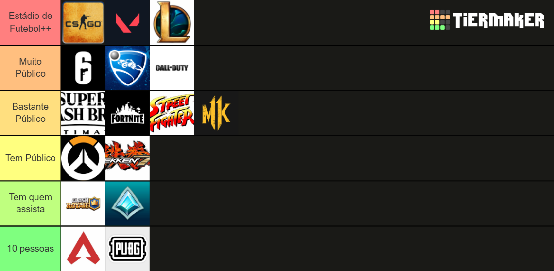 Competitive Games Tier List (Community Rankings) - TierMaker