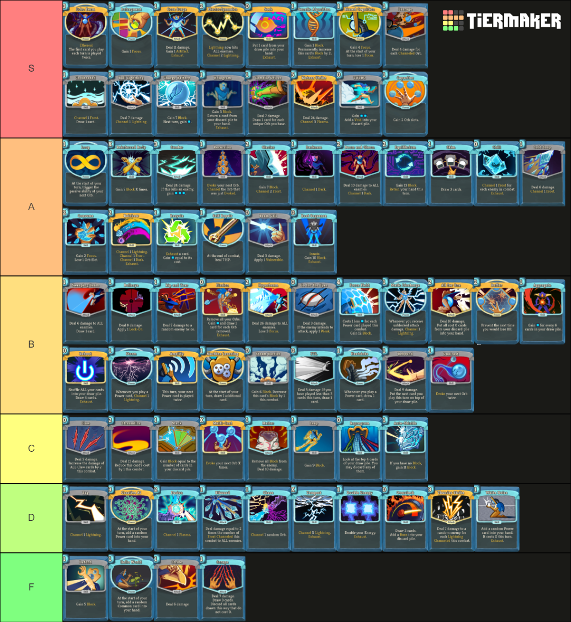 Slay the Spire Defect Cards Tier List (Community Rankings) - TierMaker