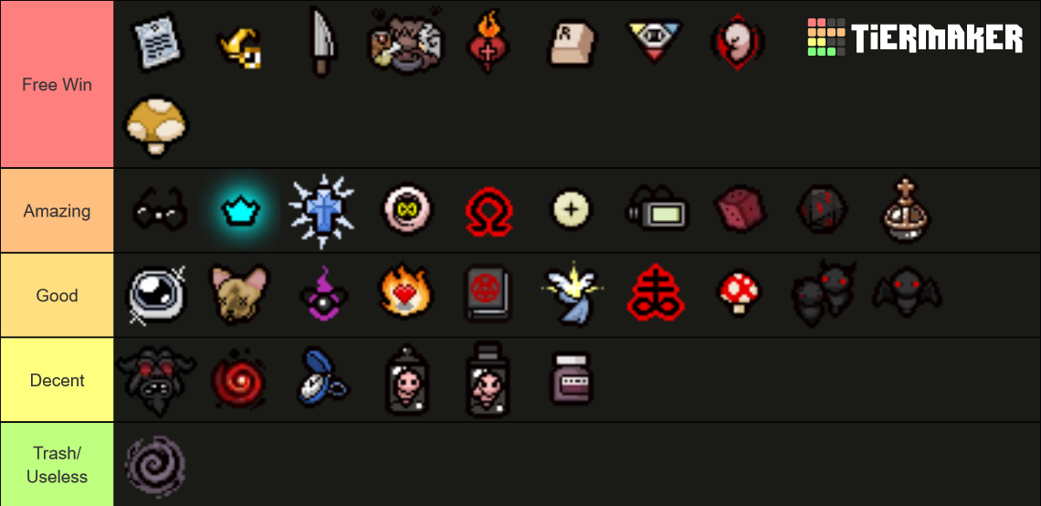 The Binding of Isaac: Repentance Quality 4 Items Tier List (Community Rankings) - TierMaker