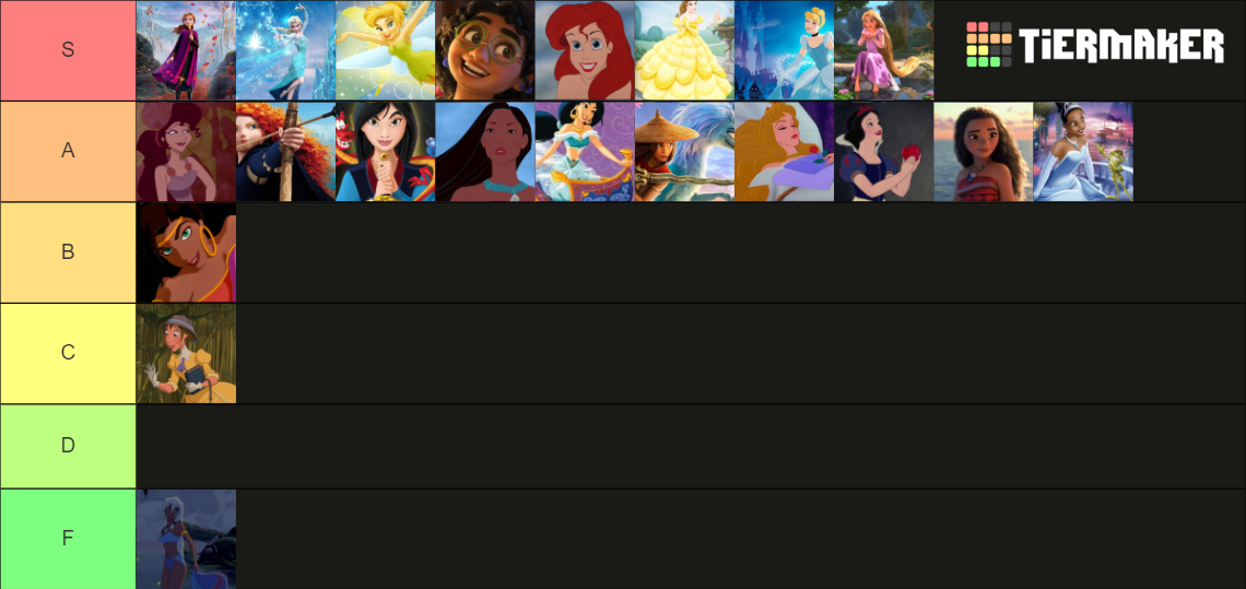 Disney Princess Tier List (Community Rankings) - TierMaker