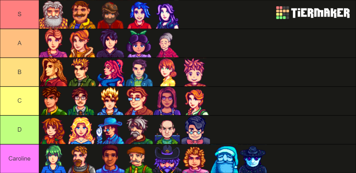 Stardew Valley Characters Tier List (Community Rankings) - TierMaker