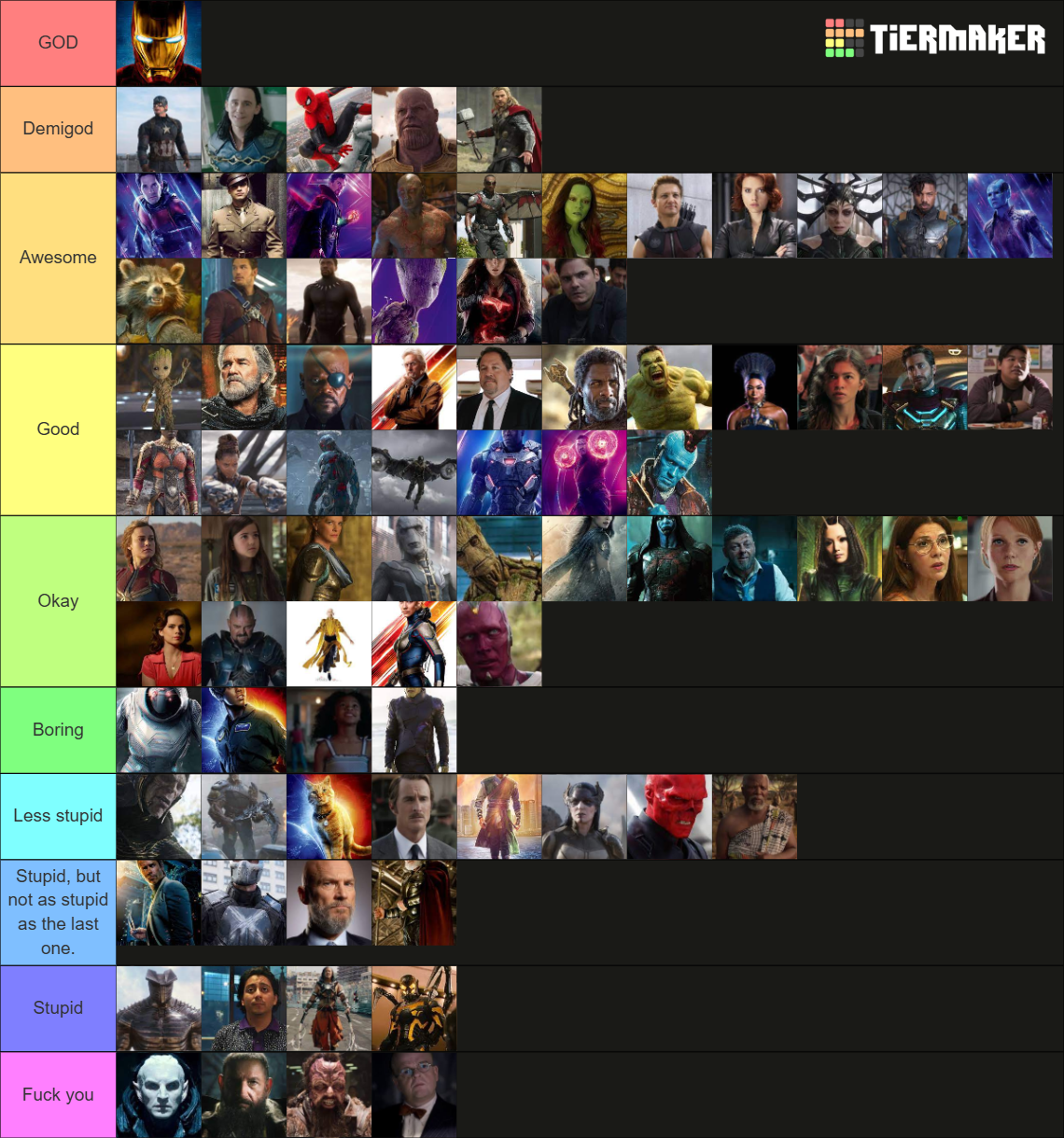 Marvel Characters Tier List (Community Rankings) - TierMaker