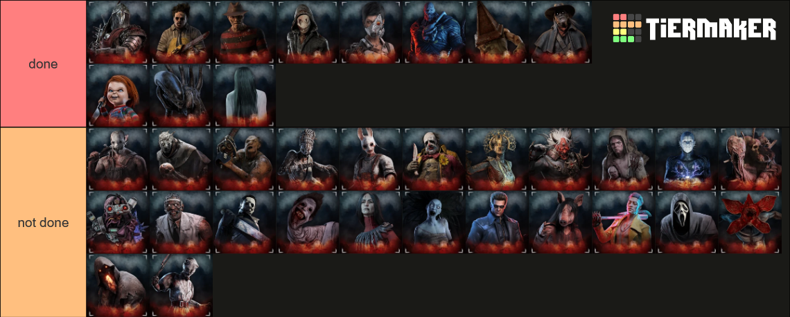 DBD Killers Ranked By Fun Tier List (Community Rankings) - TierMaker