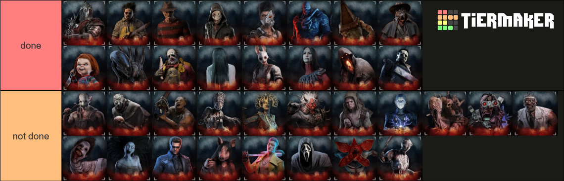 DBD Killers Ranked By Fun Tier List (Community Rankings) - TierMaker