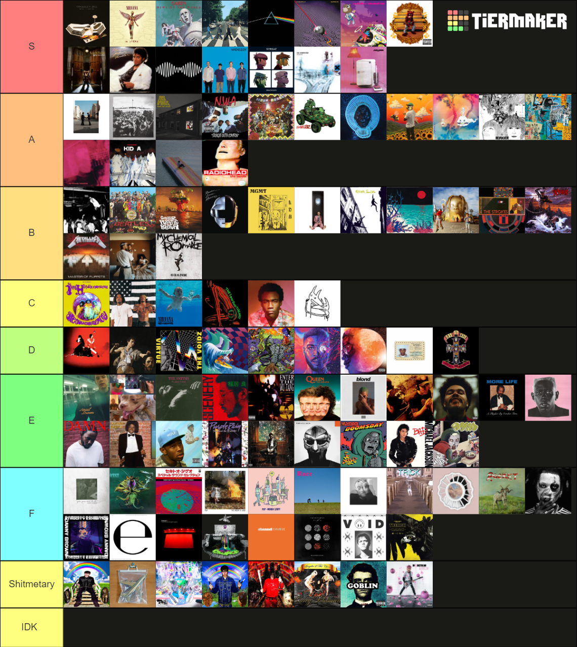 Album Covers/Album Art (200+) Tier List (Community Rankings) - TierMaker
