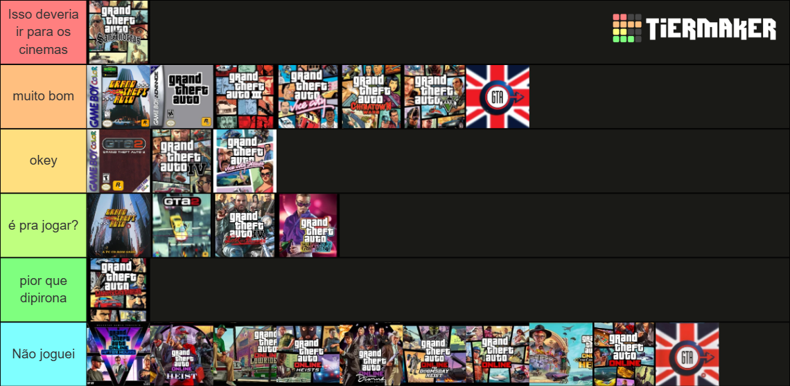 Every GTA Game Ranked Tier List (Community Rankings) - TierMaker