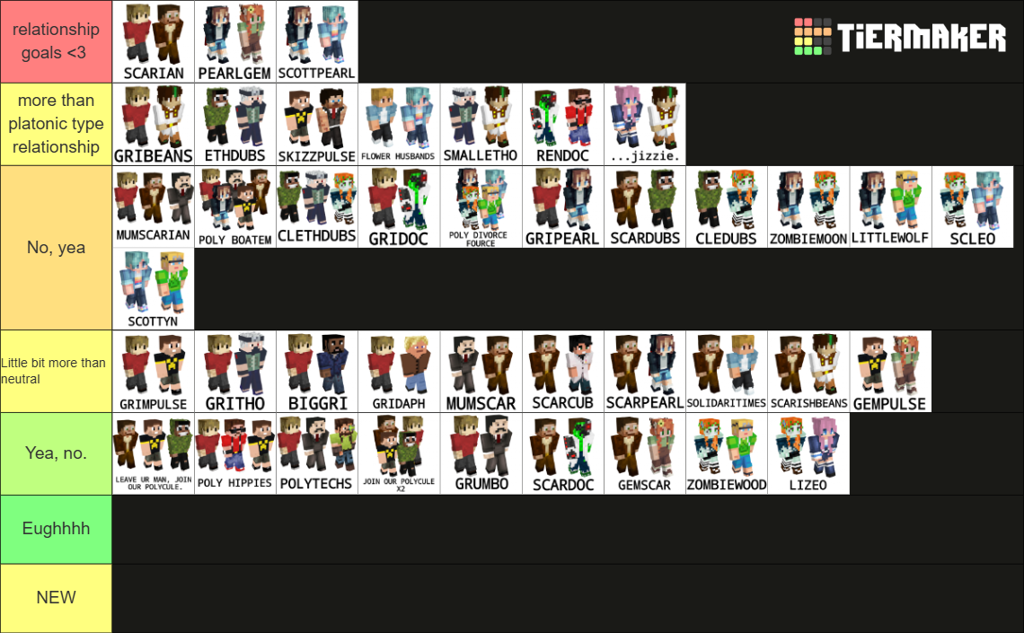 Hermitcraft / Life Series Ships Tier List (Community Rankings) - TierMaker