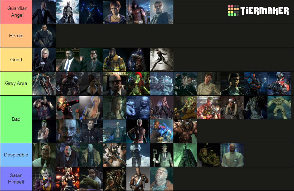 Batman: Arkham Characters (Good/Evil) Tier List (Community Rankings) - TierMaker