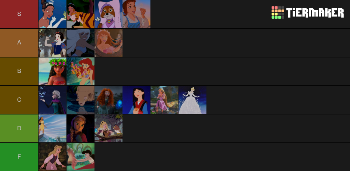 Disney Princess Tier List (Community Rankings) - TierMaker