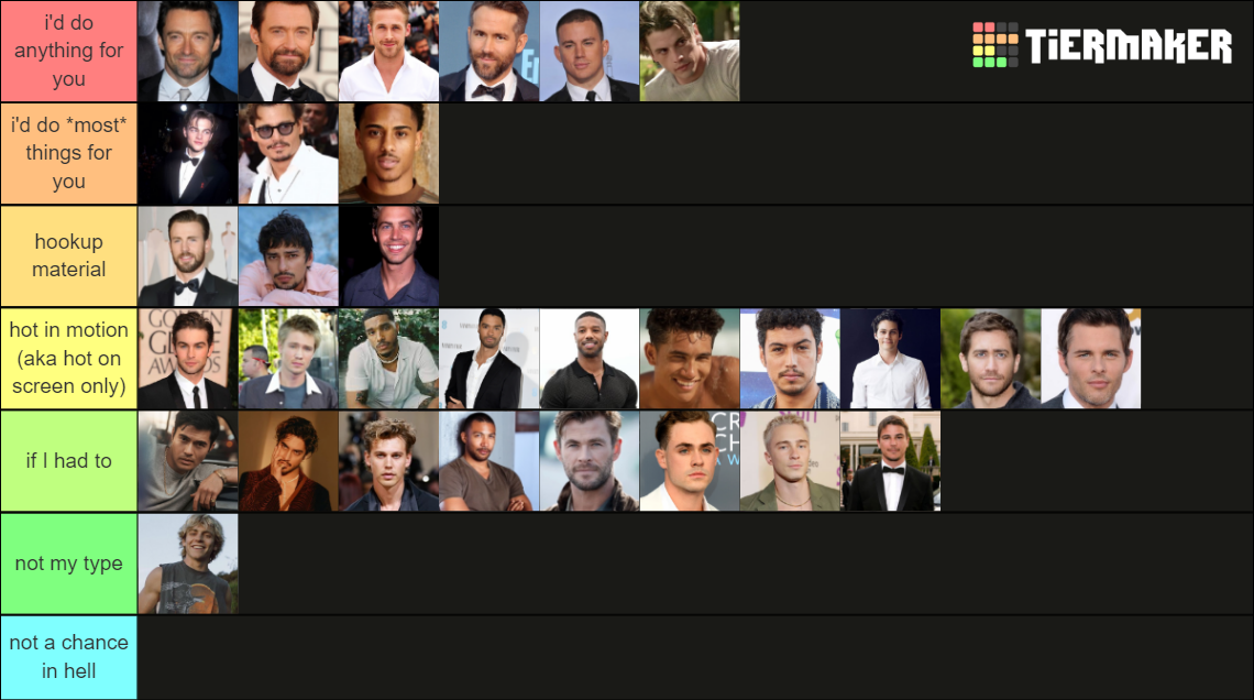 Hot Male Actors - Ultimate (300+) Tier List (Community Rankings ...