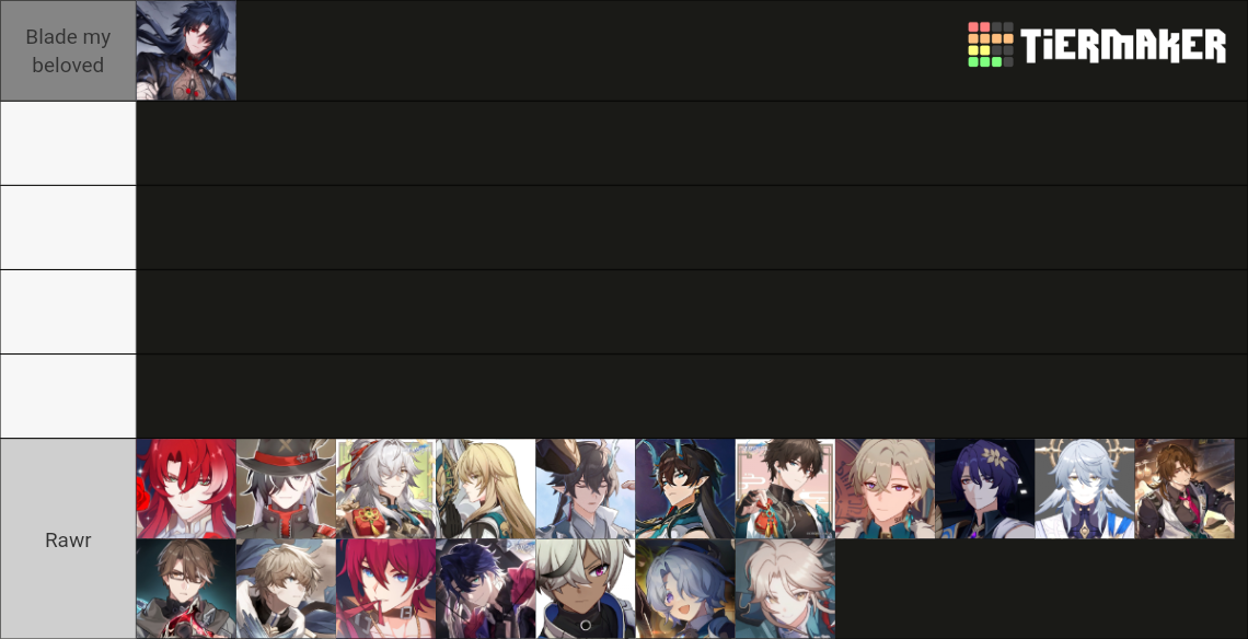 HSR Boys/Honkai Star Rail guys/males/men Tier List (Community Rankings ...