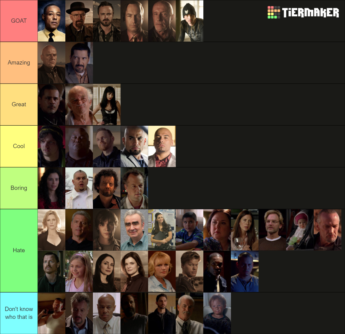 Breaking Bad Character Tier List (Community Rankings) - TierMaker