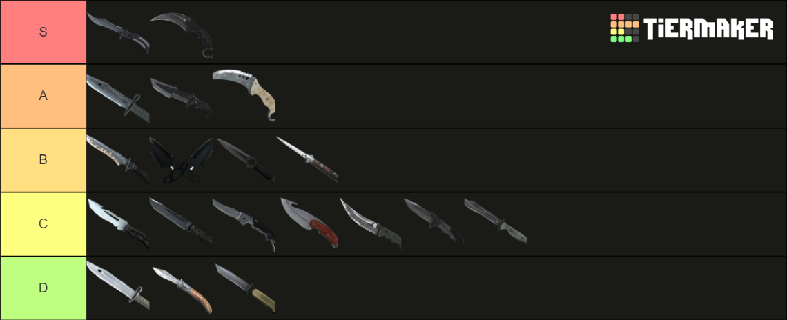 Counter-Strike Knives Tier List (Community Rankings) - TierMaker