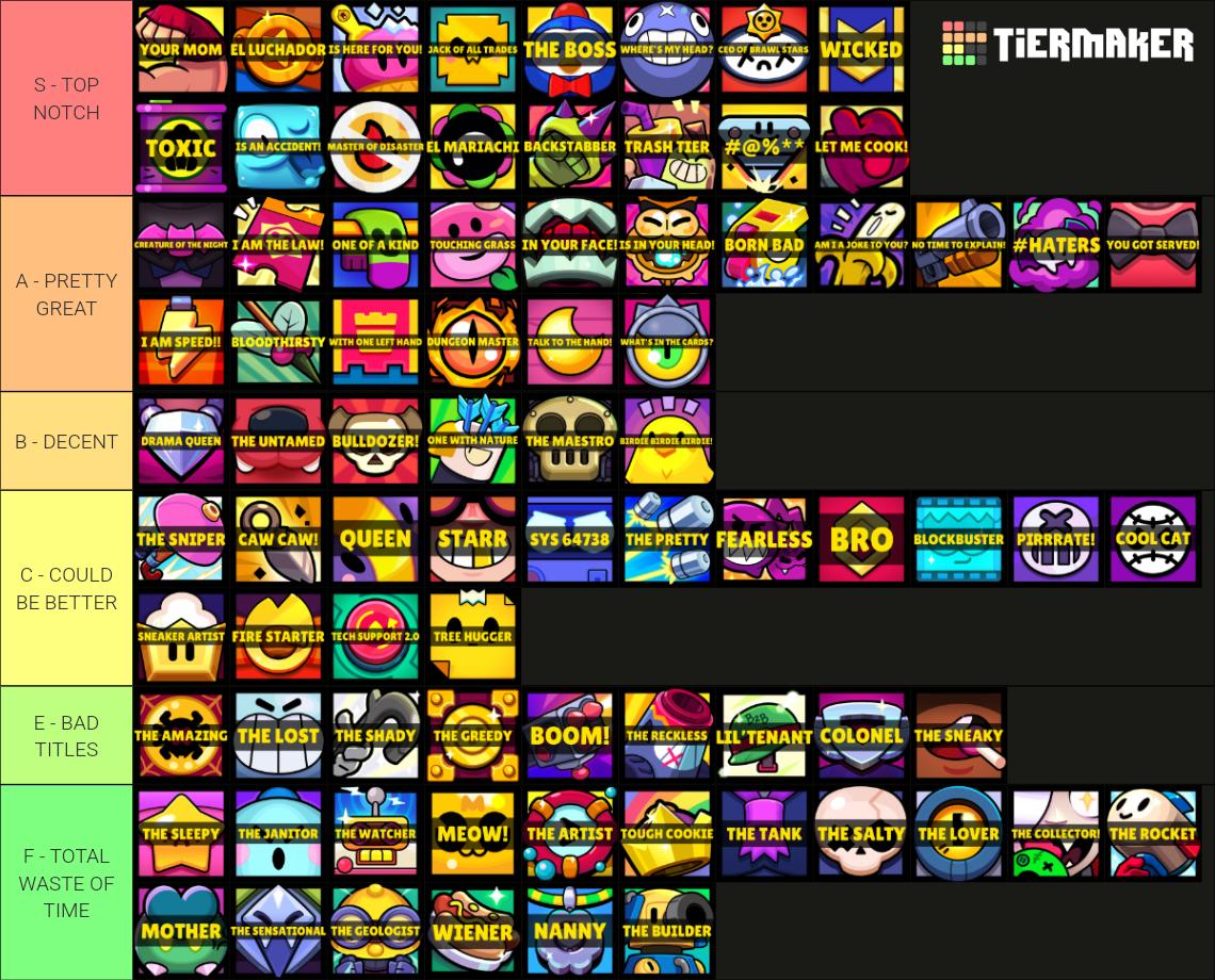 Brawl Stars All Mastery Titles & Profile Pictures Tier List (Community ...