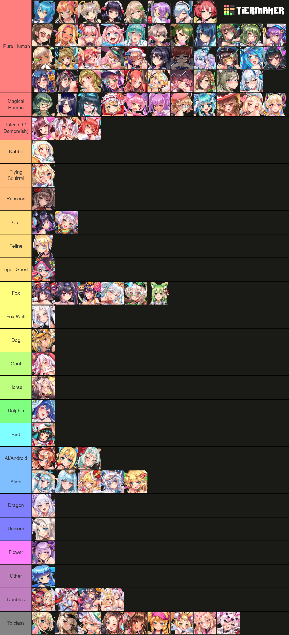 Project QT (Nutaku) characters Tier List (Community Rankings) - TierMaker