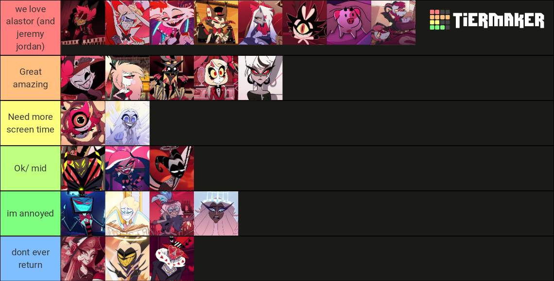 Hazbin hotel character Tier List (Community Rankings) - TierMaker
