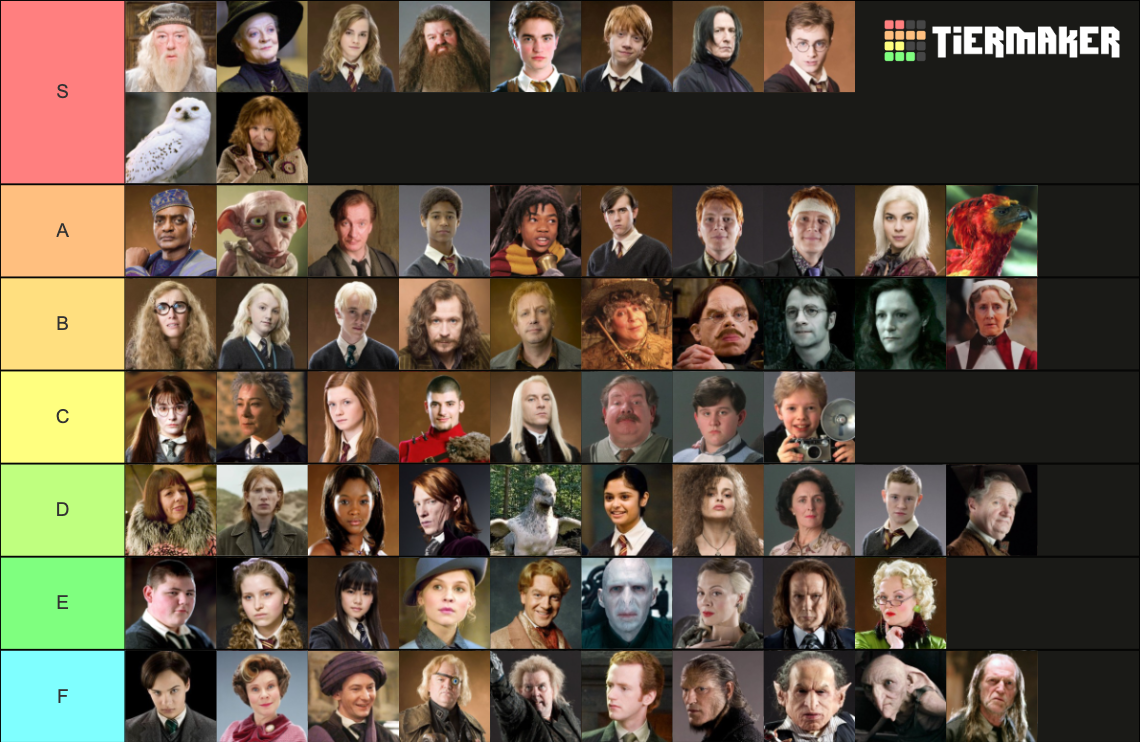 Harry Potter Character (ULTIMATE 100+) Tier List (Community Rankings ...