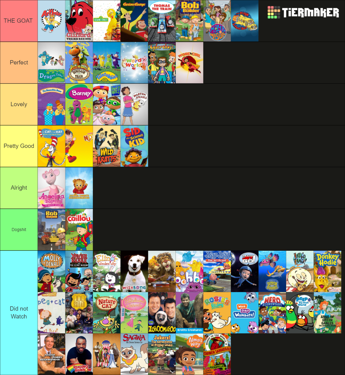 PBS Kids shows Tier List (Community Rankings) - TierMaker