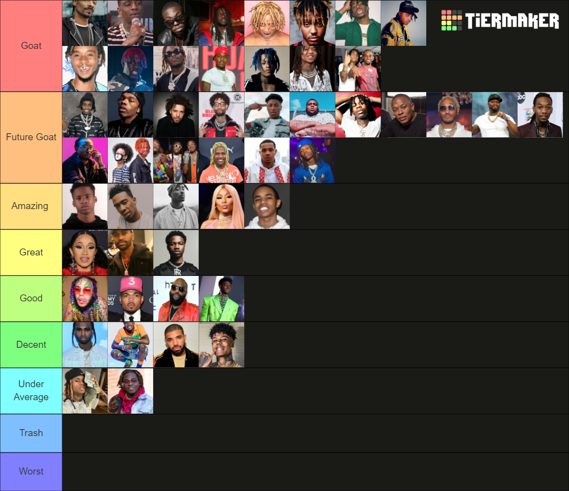 RAPPERS FROM 90S TO 2021 Tier List (Community Rankings) - TierMaker