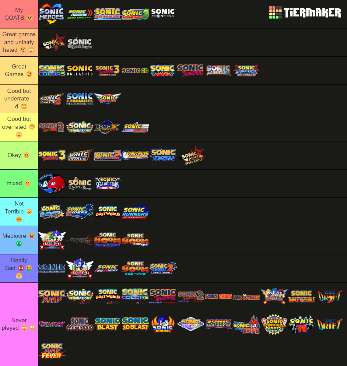 Sonic games (with logos) Tier List (Community Rankings) - TierMaker