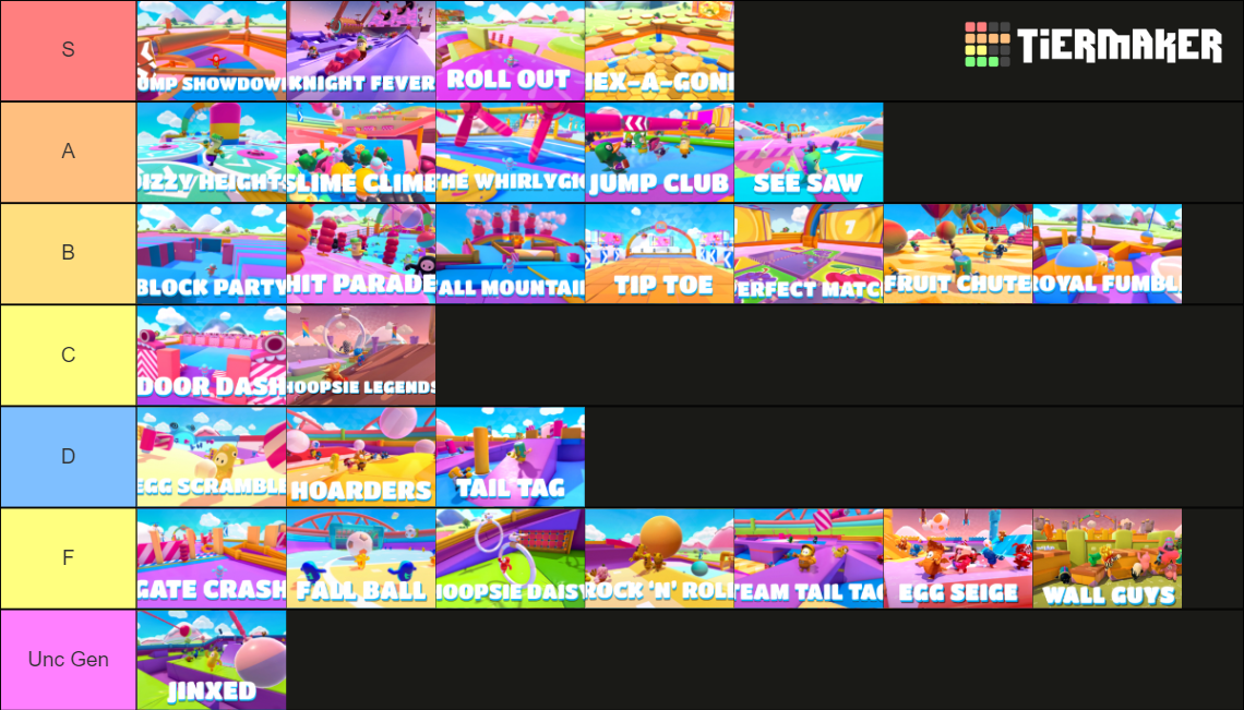 Fall Guys: Ultimate Knockout Rounds Tier List (Community Rankings ...